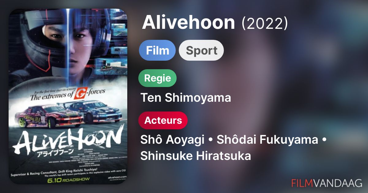 Alivehoon (film, 2022) - FilmVandaag.nl