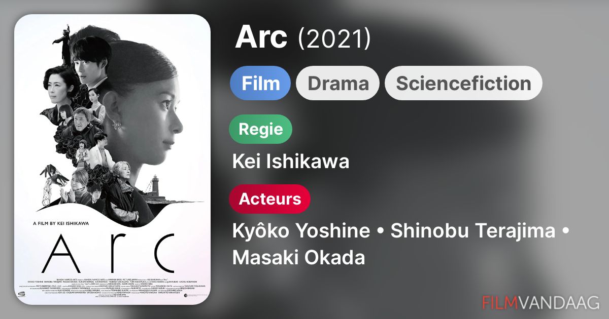 Arc (film, 2021) - FilmVandaag.nl