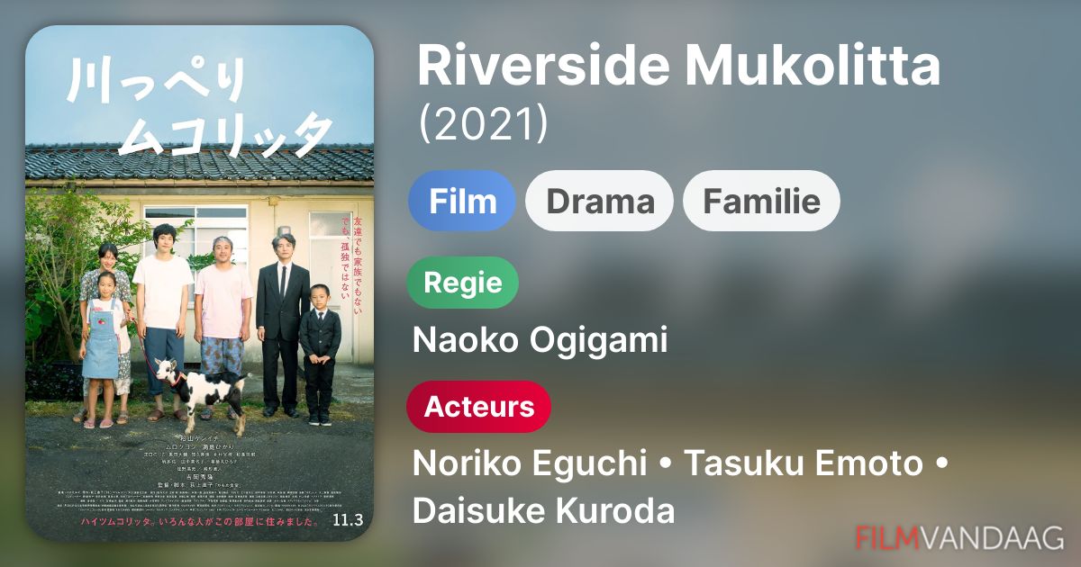 Riverside Mukolitta (film, 2021) - FilmVandaag.nl