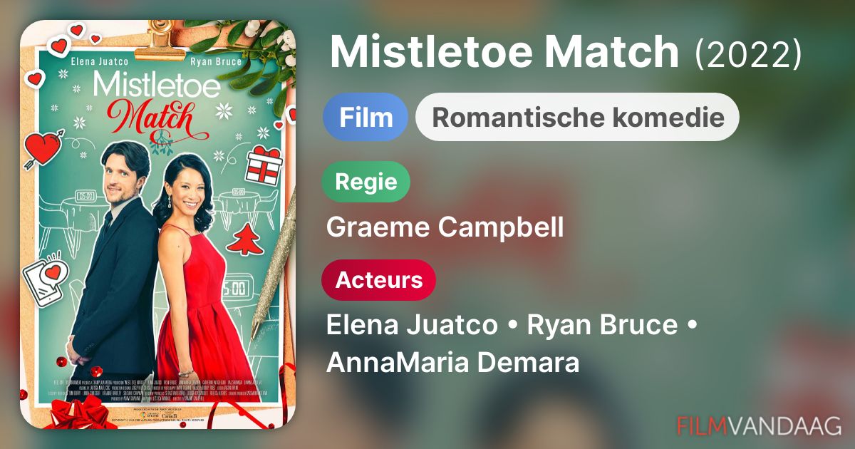 Mistletoe Match (film, 2022) - FilmVandaag.nl