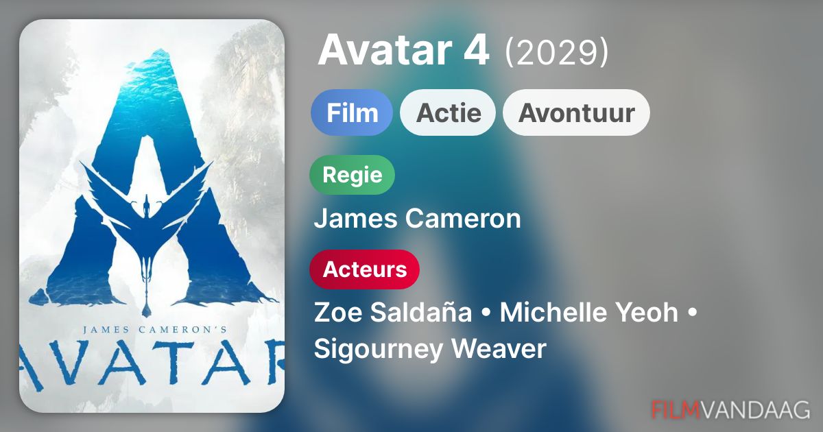 Avatar 4 (film, 2029) - FilmVandaag.nl