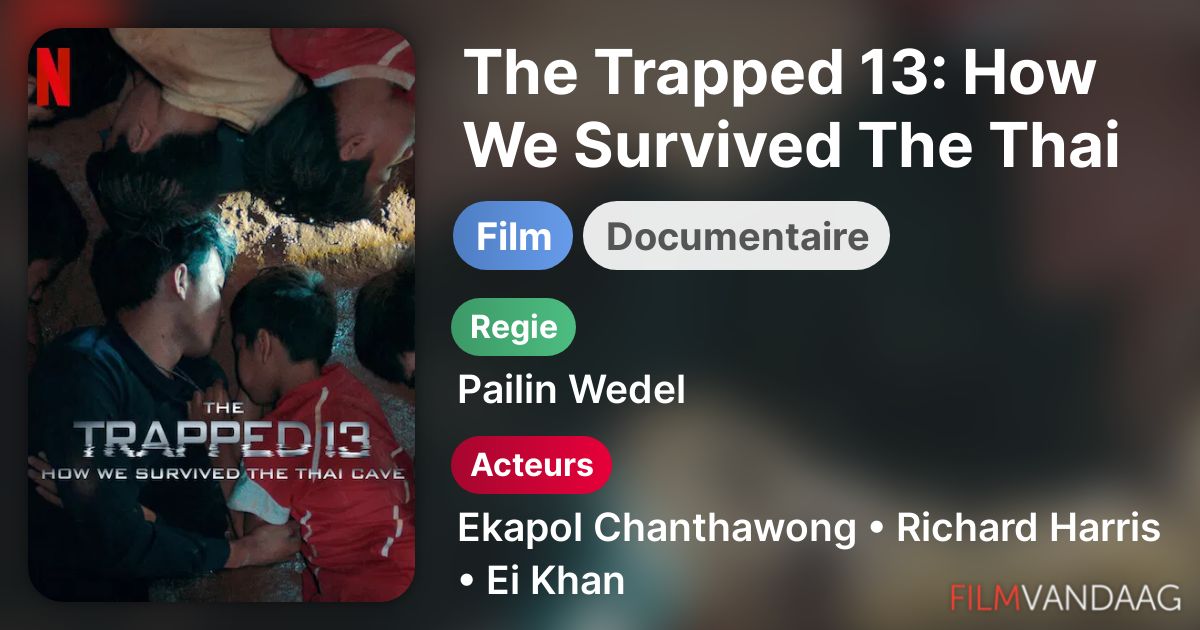 The Trapped 13: How We Survived The Thai Cave (film, 2022) - FilmVandaag.nl