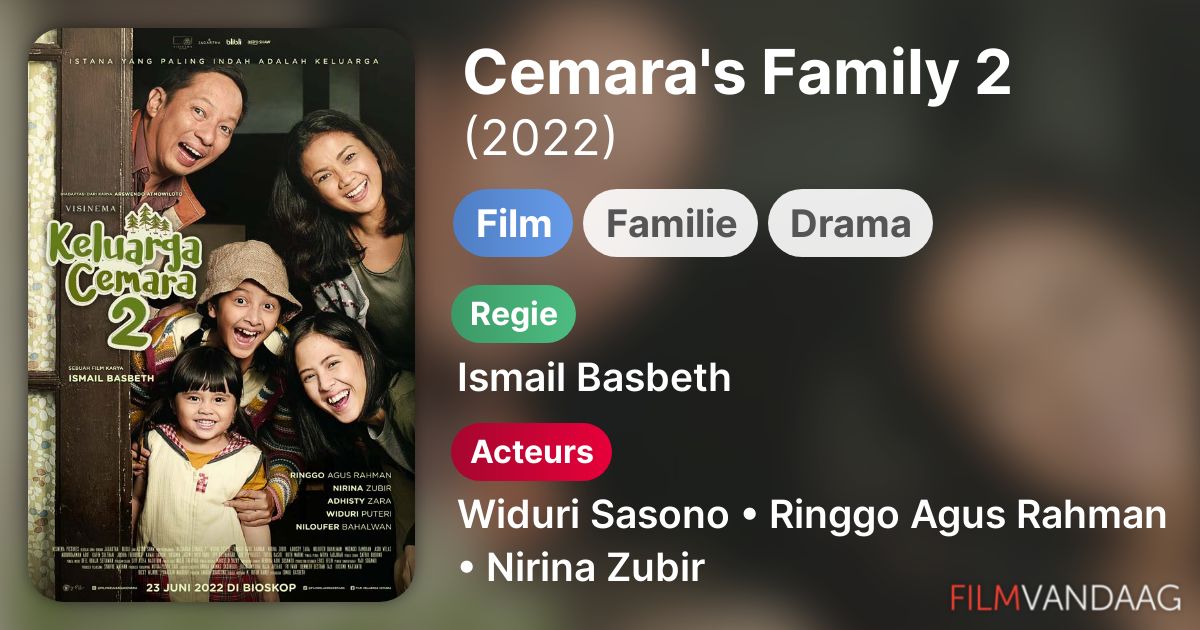 Cemara's Family 2 (film, 2022) - FilmVandaag.nl