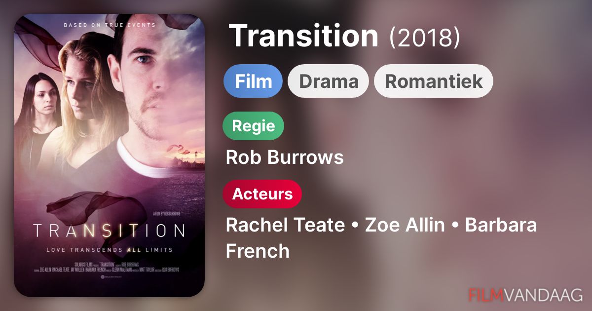 Transition (film, 2018) - FilmVandaag.nl