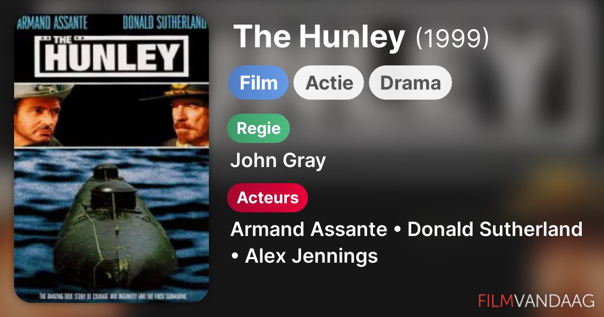 The Hunley (film, 1999) - FilmVandaag.nl