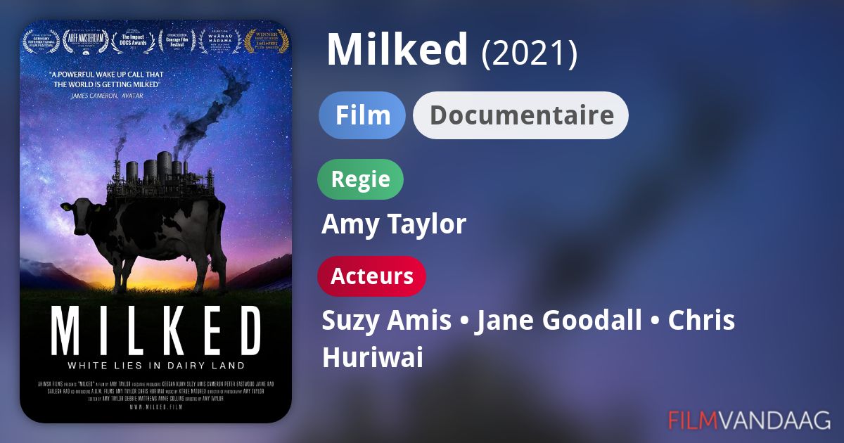 Milked (film, 2021) - FilmVandaag.nl