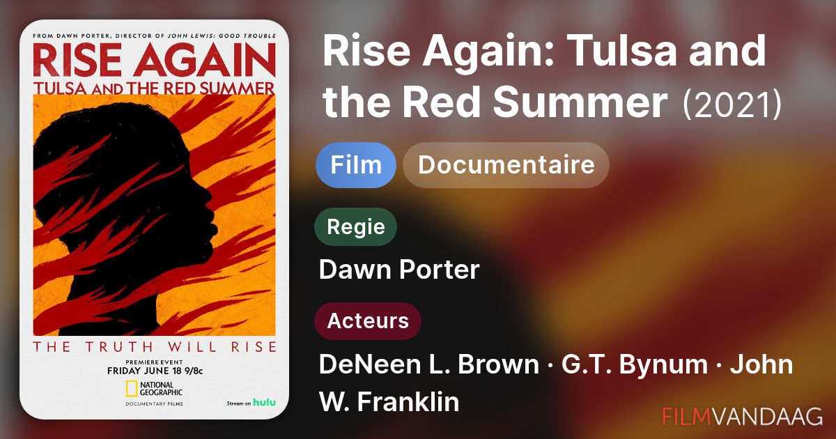 Rise Again: Tulsa and the Red Summer (film, 2021) - FilmVandaag.nl