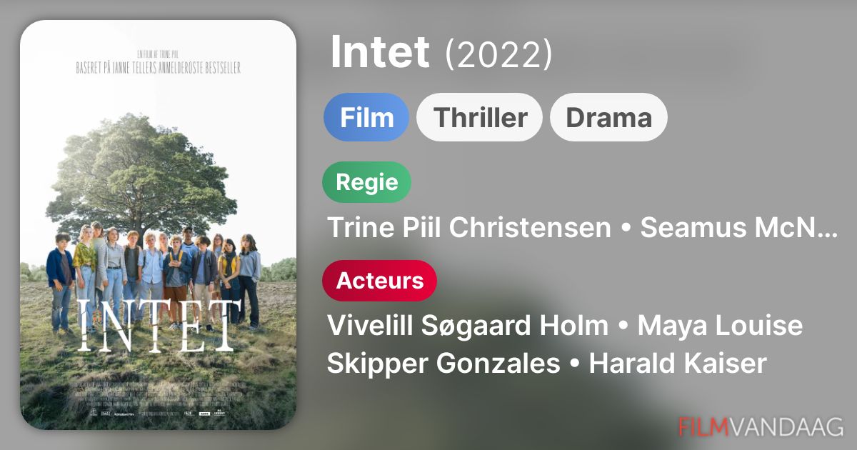 Intet (film, 2022) - FilmVandaag.nl