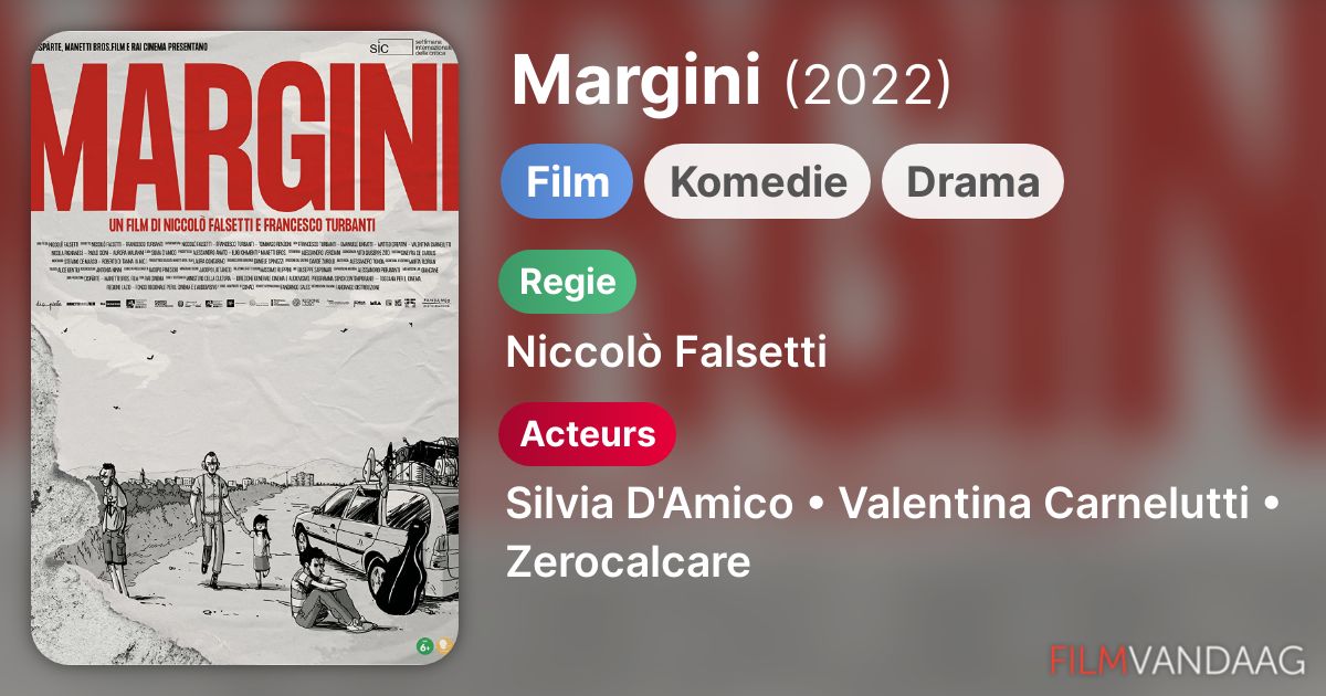 Margini (film, 2022) - FilmVandaag.nl