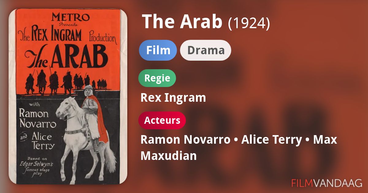 The Arab (film, 1924) - FilmVandaag.nl