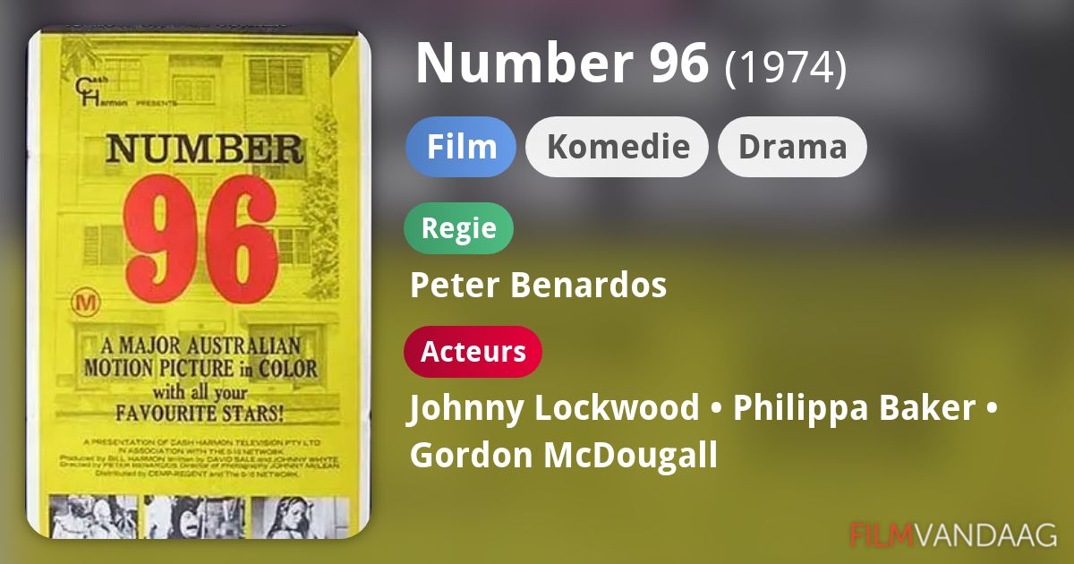 Number 96 (film, 1974) - FilmVandaag.nl