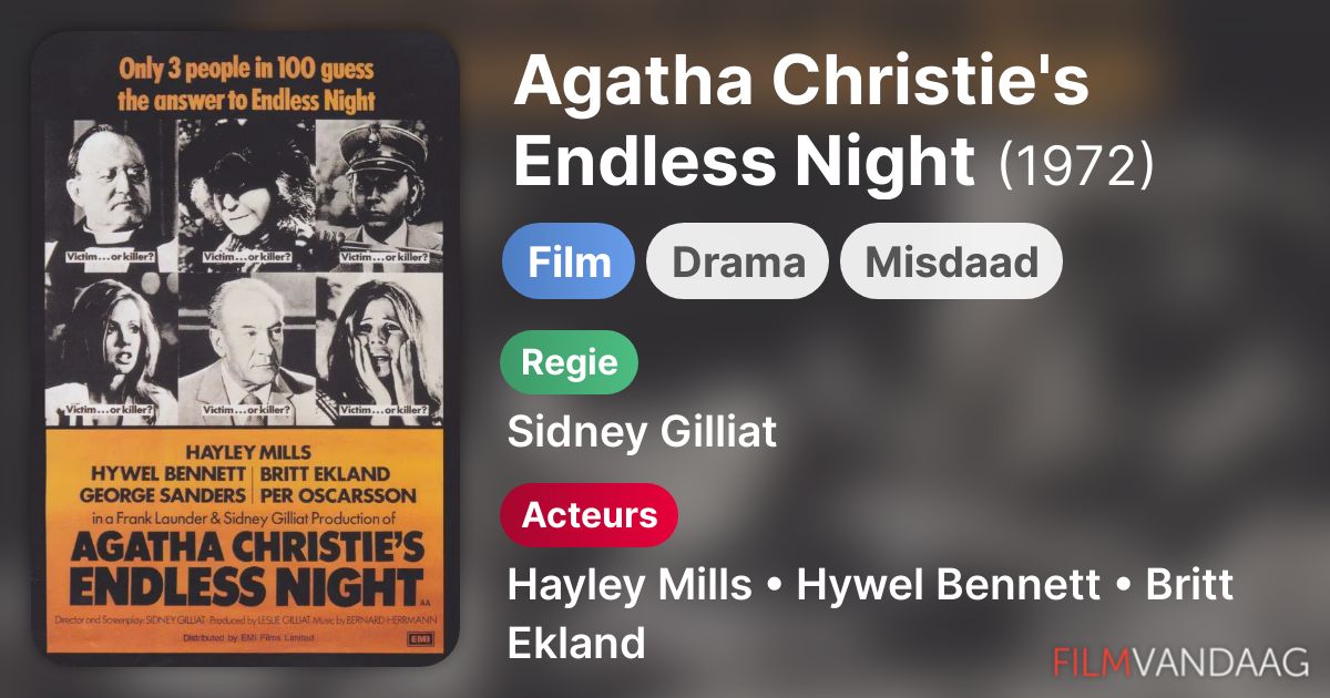 Agatha Christie's Endless Night (film, 1972) - FilmVandaag.nl