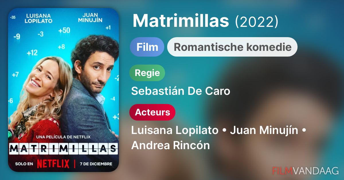 Matrimillas (film, 2022) - FilmVandaag.nl