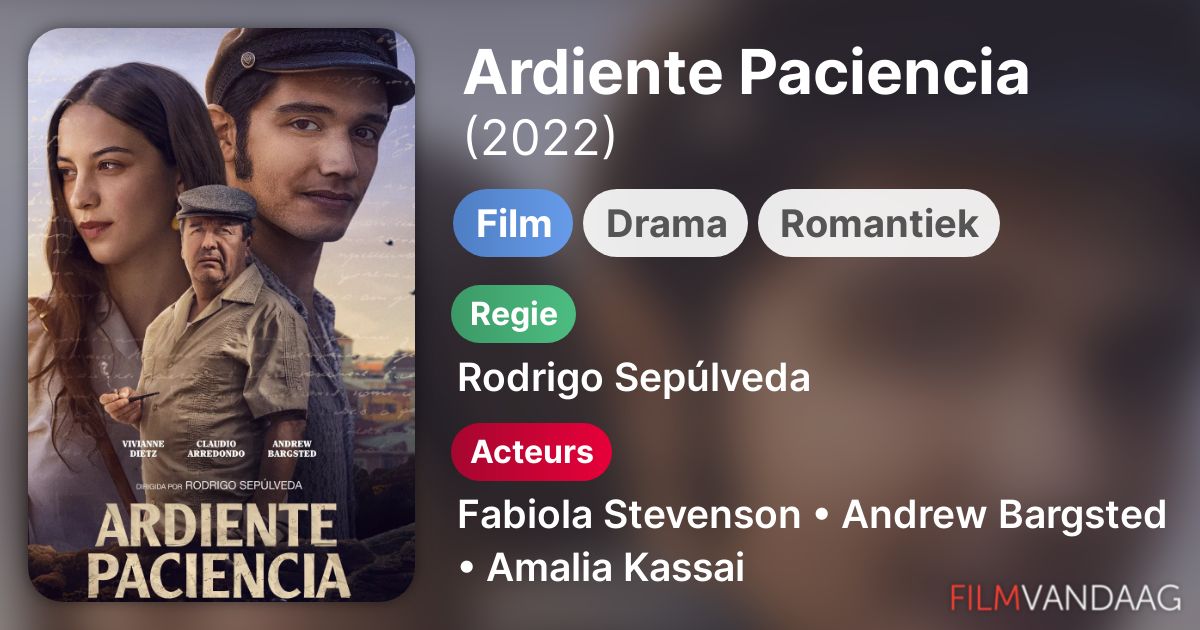 Ardiente Paciencia (film, 2022) - FilmVandaag.nl