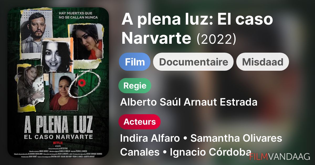 A plena luz: El caso Narvarte (film, 2022) - FilmVandaag.nl