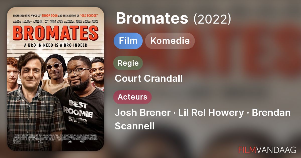 Bromates (film, 2022) - FilmVandaag.nl