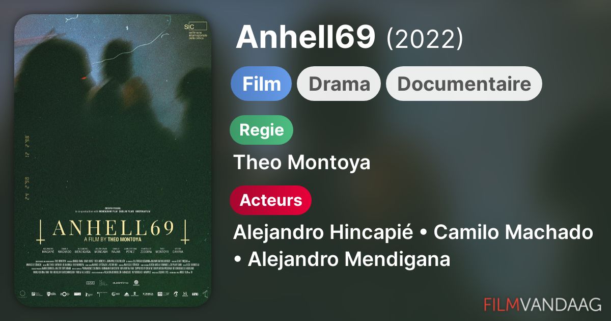 Anhell69 (film, 2022) kopen op dvd of blu-ray - FilmVandaag.nl