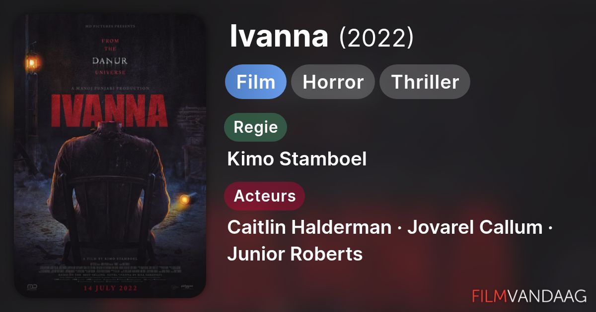 Ivanna (film, 2022) - FilmVandaag.nl
