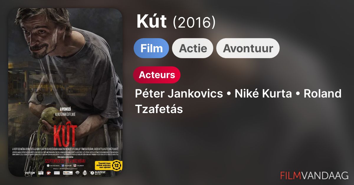 Kút (film, 2016) - FilmVandaag.nl