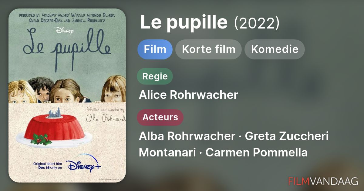 Le pupille (film, 2022) - FilmVandaag.nl