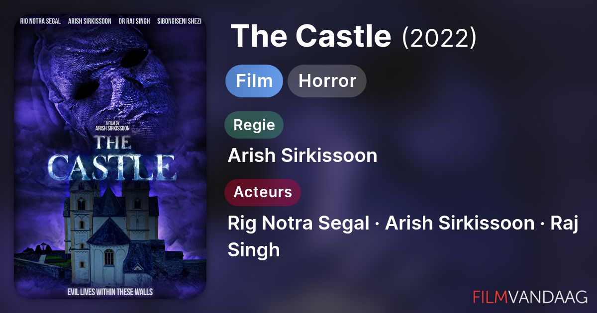 The Castle (film, 2022) - FilmVandaag.nl