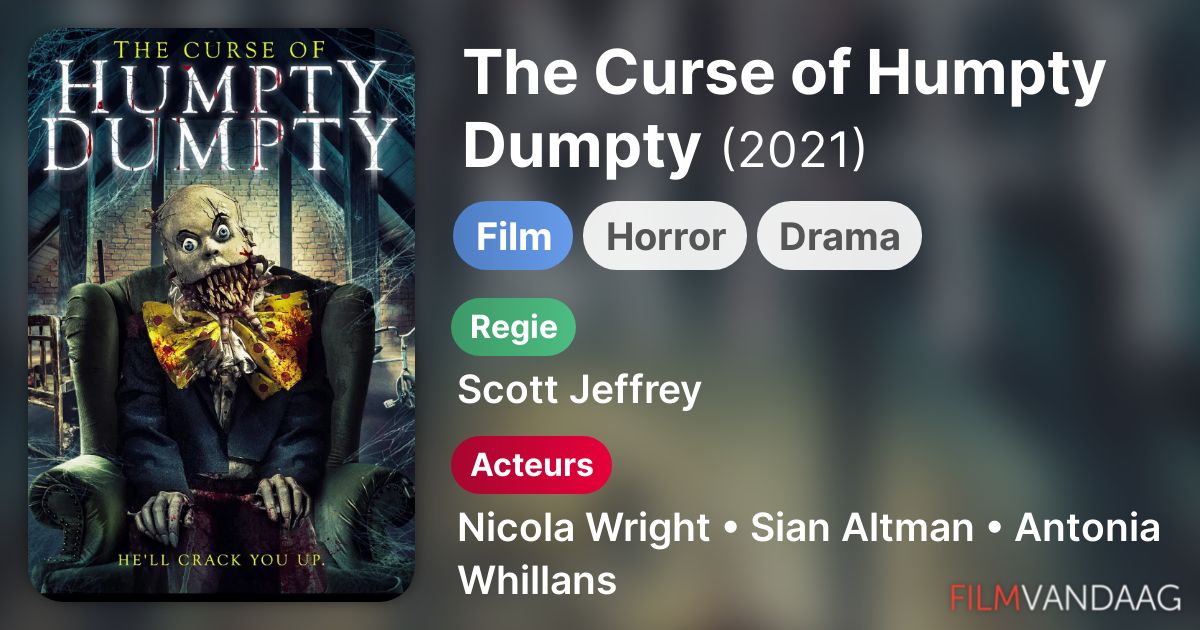 The Curse of Humpty Dumpty (film, 2021) - FilmVandaag.nl