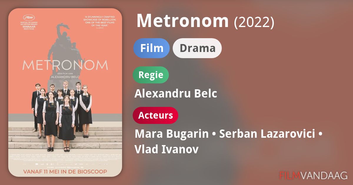 Metronom (film, 2022) - FilmVandaag.nl