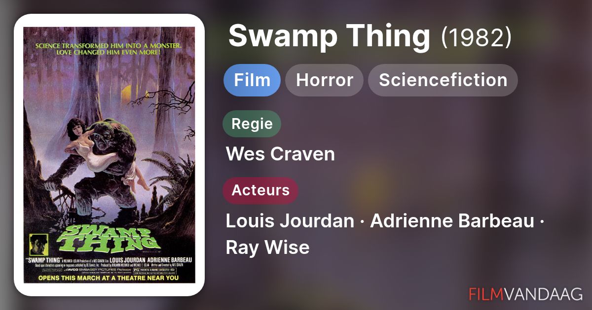 Swamp Thing (film, 1982) - FilmVandaag.nl
