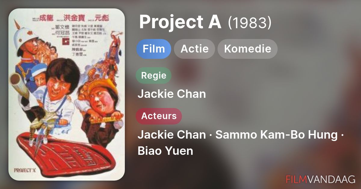 Project A (film, 1983) - FilmVandaag.nl