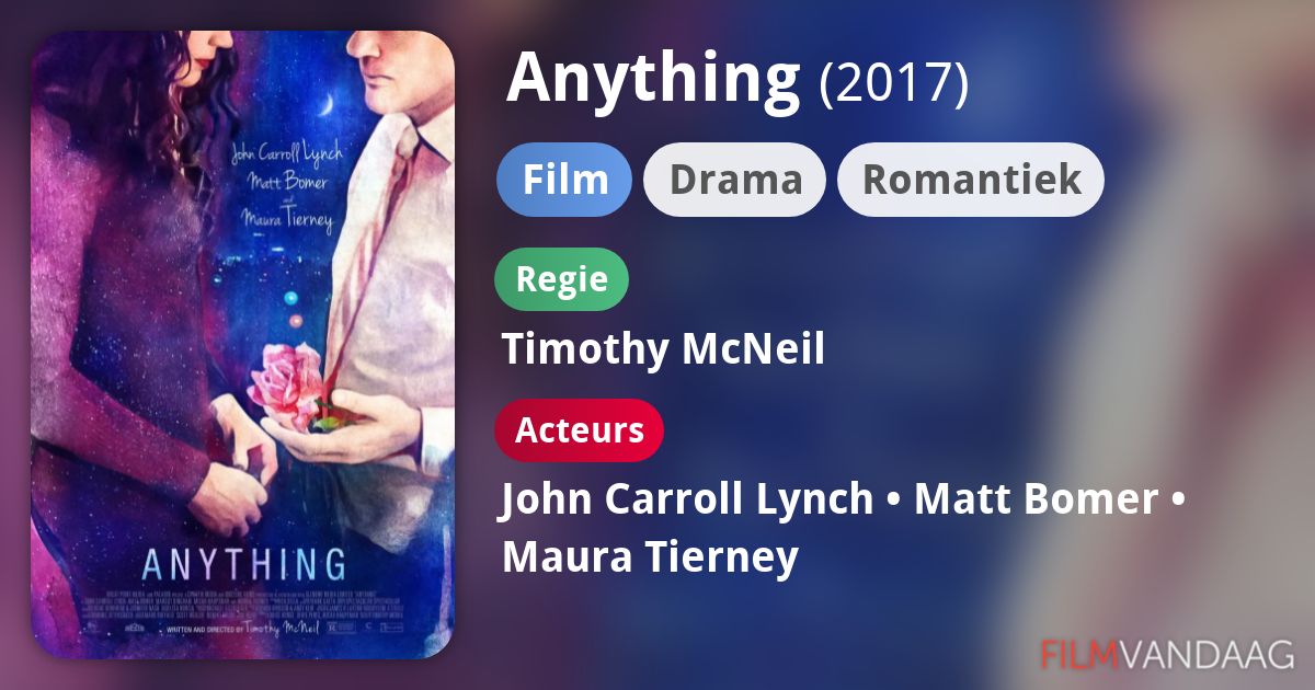 Anything (film, 2017) - FilmVandaag.nl