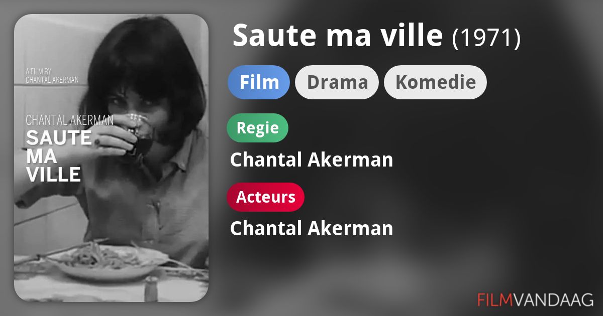 Saute ma ville (film, 1971) - FilmVandaag.nl