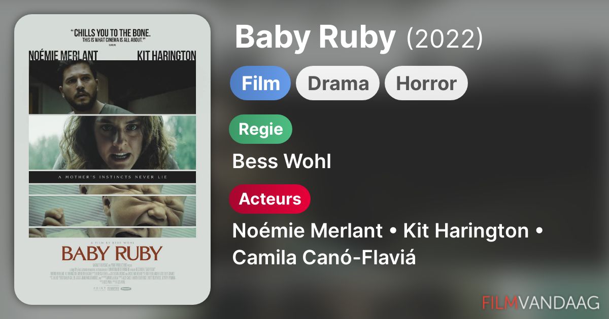 Baby Ruby (film, 2022) - FilmVandaag.nl