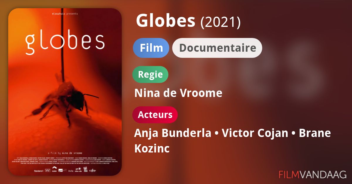 Globes (film, 2021) - FilmVandaag.nl