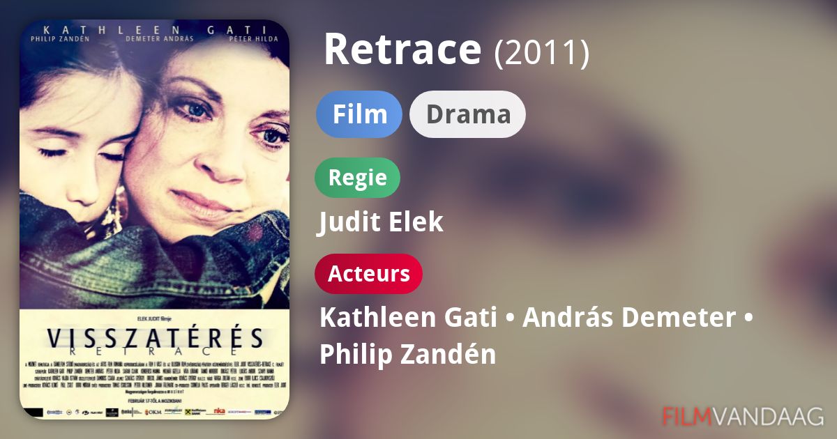 Retrace (film, 2011) kopen op dvd of blu-ray - FilmVandaag.nl