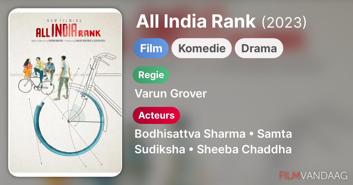 All India Rank (film, 2023) - FilmVandaag.nl