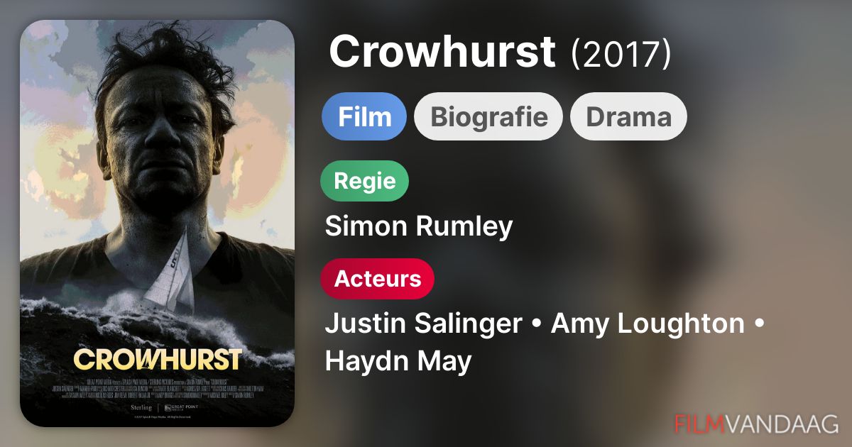 Crowhurst (film, 2017) - FilmVandaag.nl