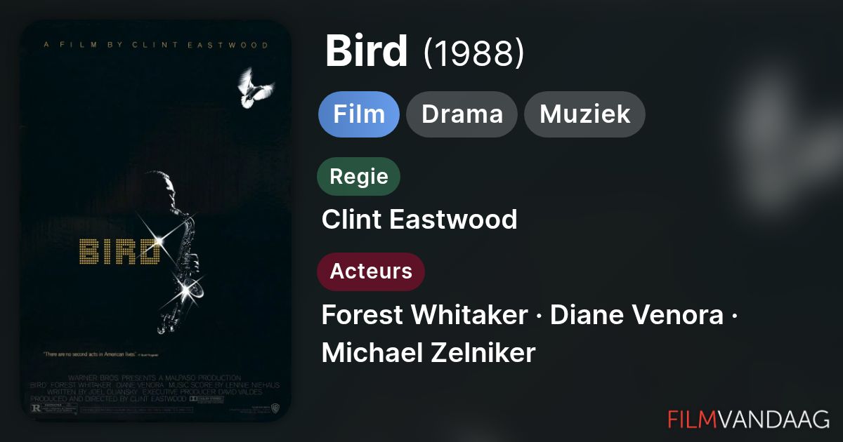 Bird (film, 1988) - FilmVandaag.nl