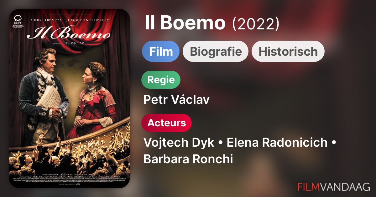Il Boemo (film, 2022) - FilmVandaag.nl