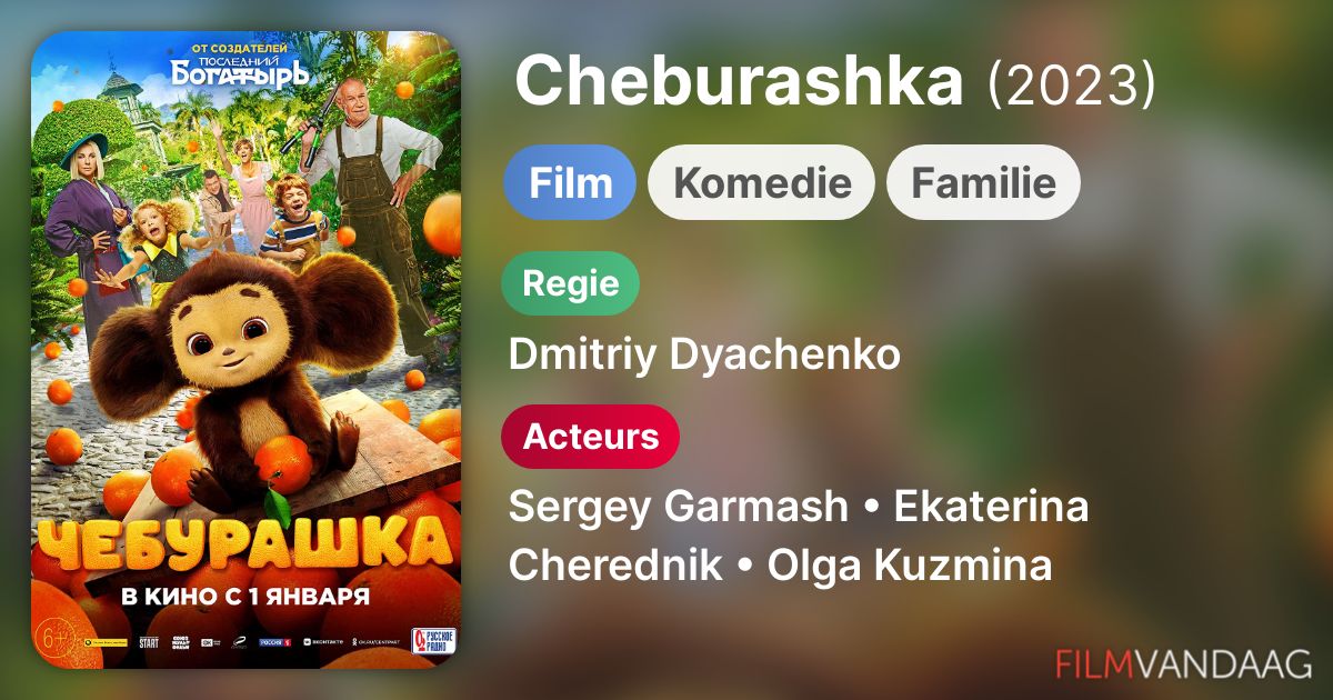 Cheburashka (film, 2023) - FilmVandaag.nl