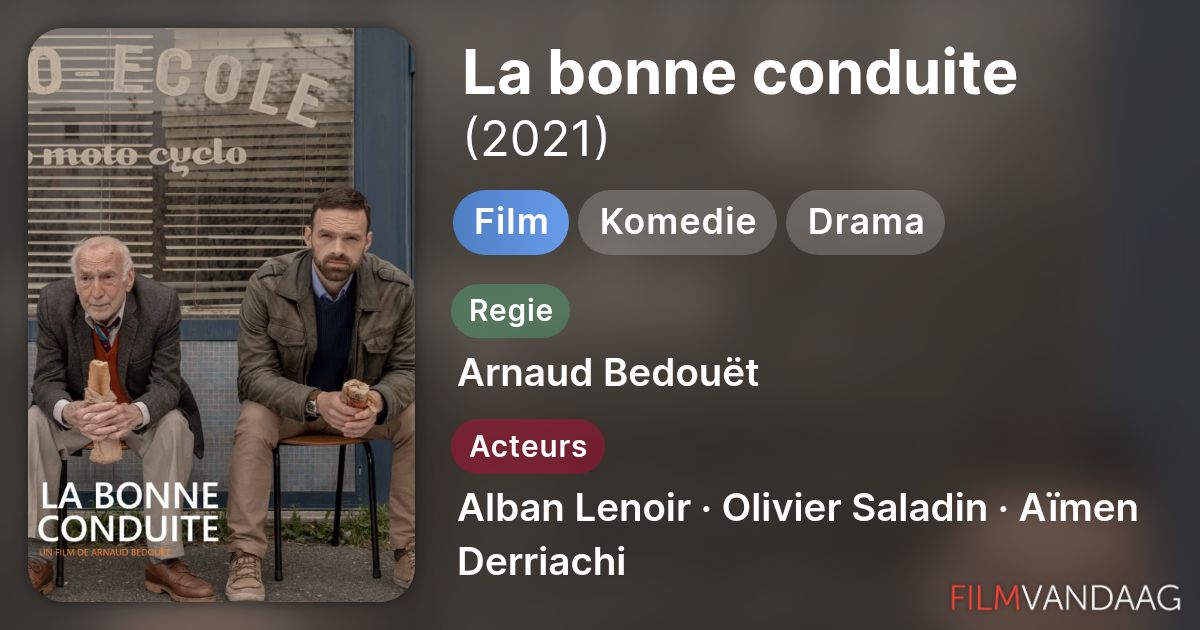 La bonne conduite (film, 2021) - FilmVandaag.nl