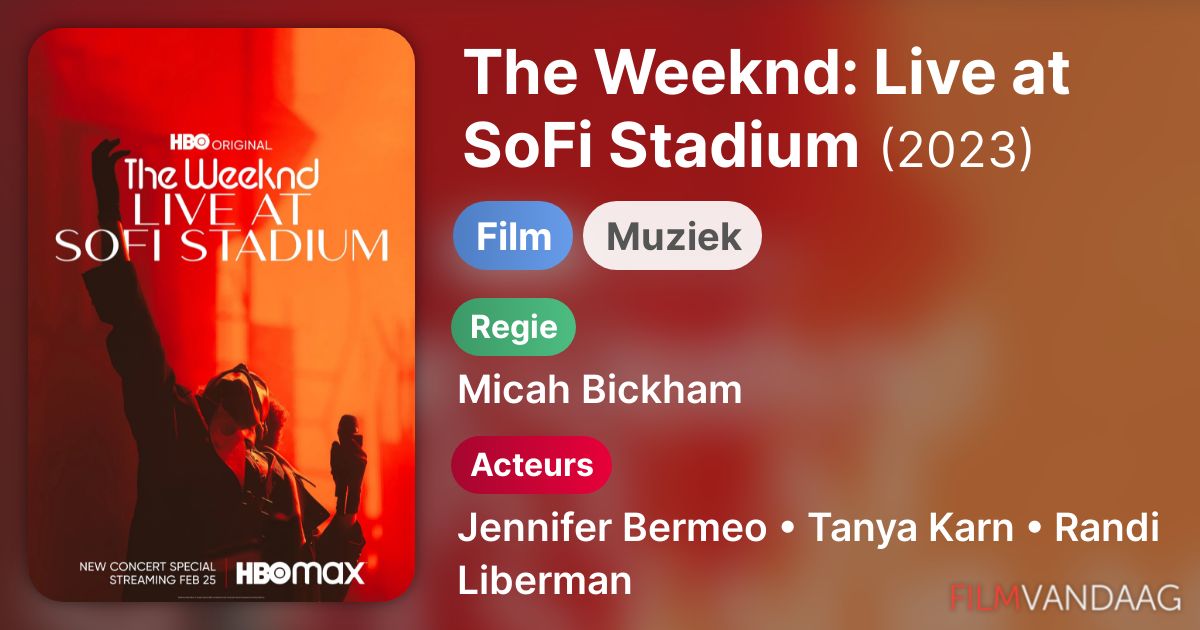 The Weeknd: Live at SoFi Stadium (film, 2023) - FilmVandaag.nl