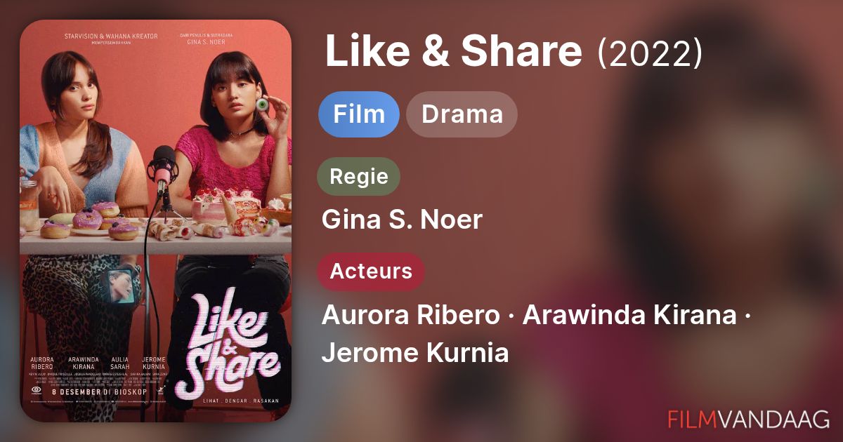 Like & Share (film, 2022) - FilmVandaag.nl