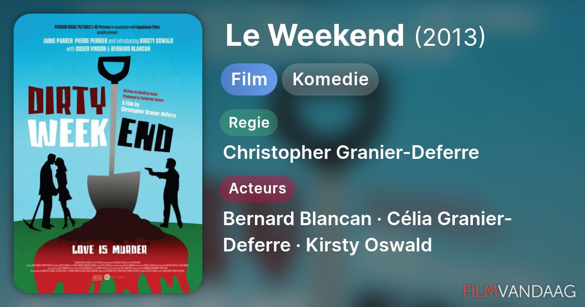 Le Weekend (film, 2013) - FilmVandaag.nl