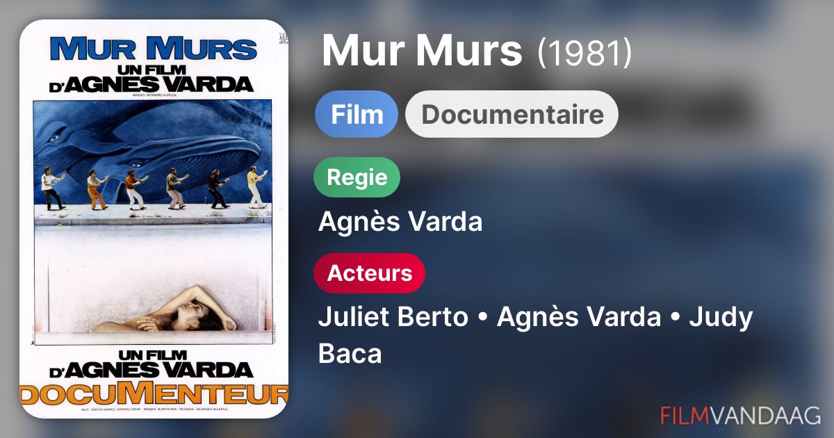 Mur Murs (film, 1981) - FilmVandaag.nl