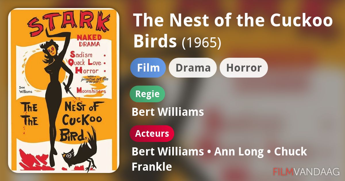 Alle acteurs in The Nest of the Cuckoo Birds (film, 1965) - FilmVandaag.nl