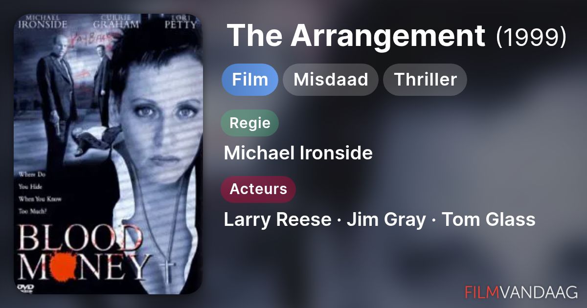 The Arrangement (film, 1999) - FilmVandaag.nl