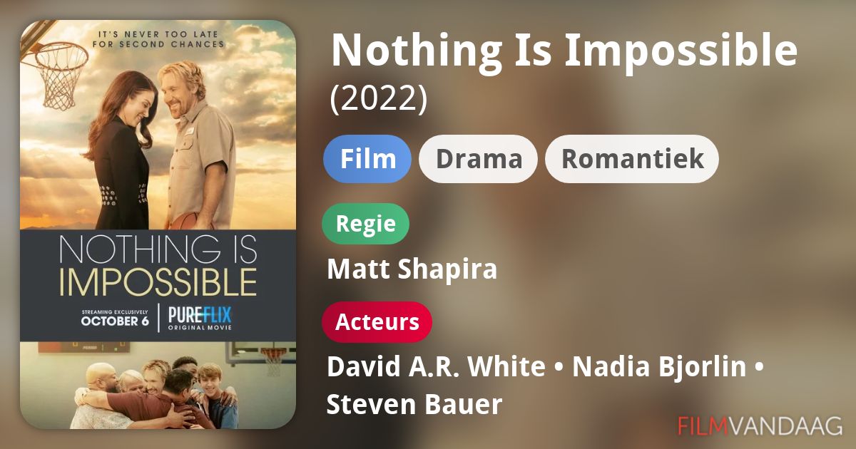 Nothing Is Impossible (film, 2022) - FilmVandaag.nl