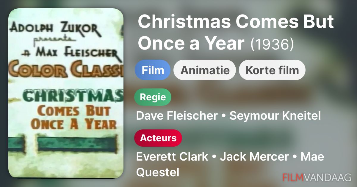 Christmas Comes But Once a Year (film, 1936) - FilmVandaag.nl