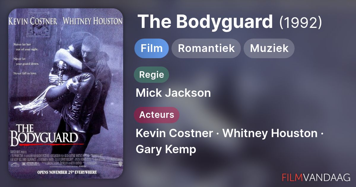 The Bodyguard (film, 1992) - FilmVandaag.nl
