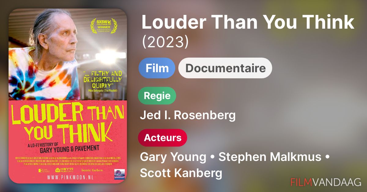 Louder Than You Think (film, 2023) - FilmVandaag.nl